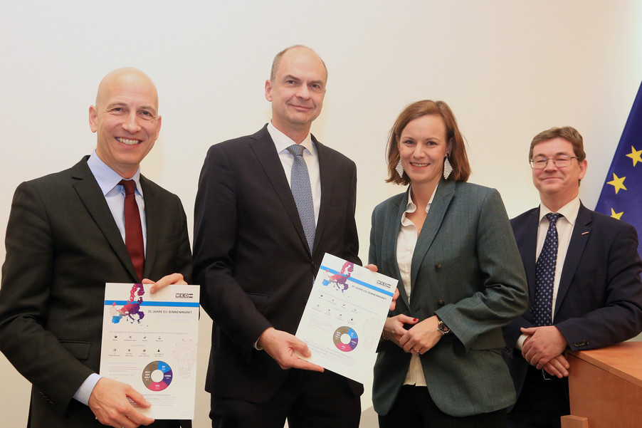 30 Jahre EU-Binnenmarkt - Veranstaltung von WKÖ, BMWA und Europäischer ...