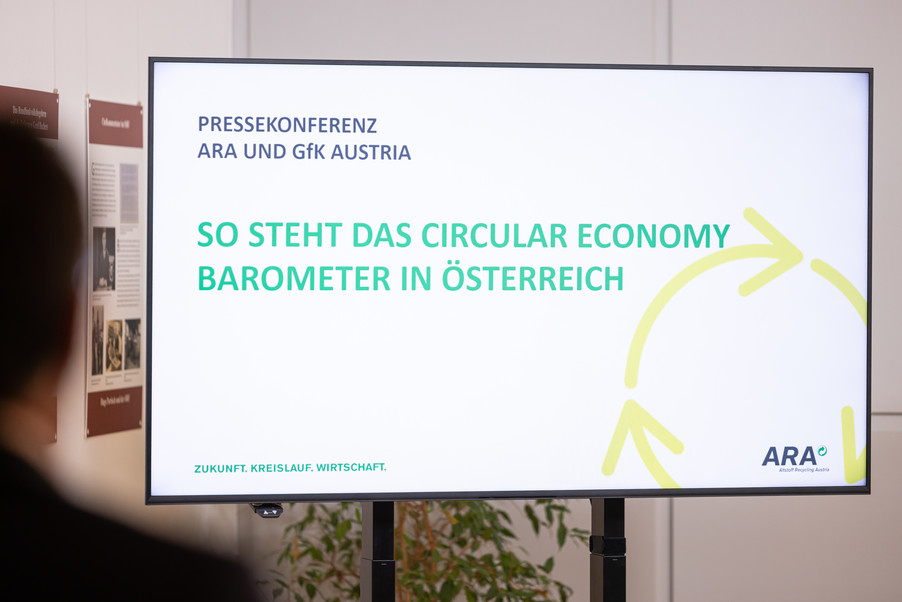 ARA Circular Economy Barometer 2023 | ARA Altstoff Recycling Austria AG ...
